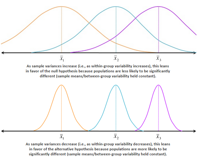 20 – TURN THE WHEEL