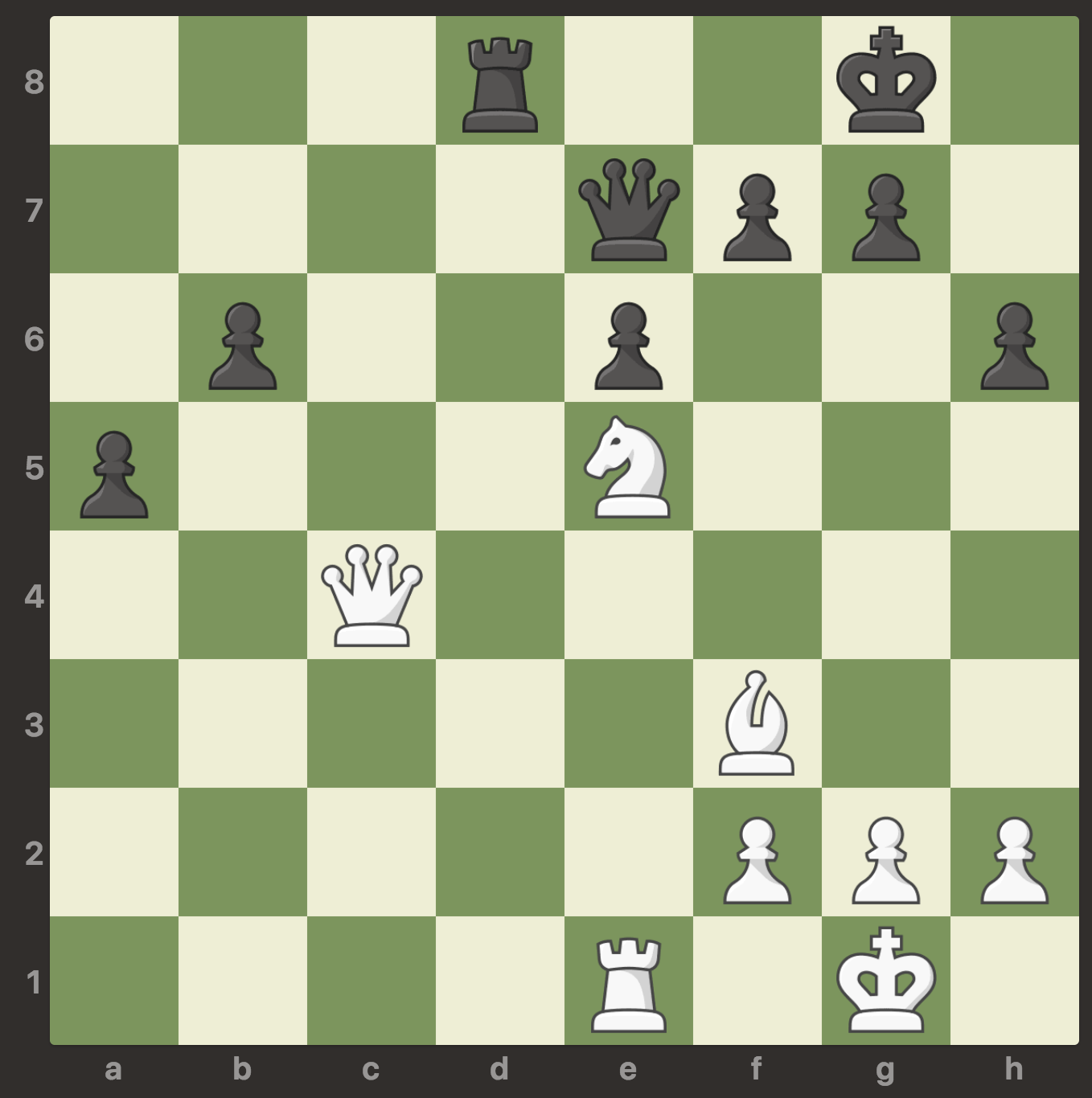 CHESS_L2_knight-moves – TURN THE WHEEL