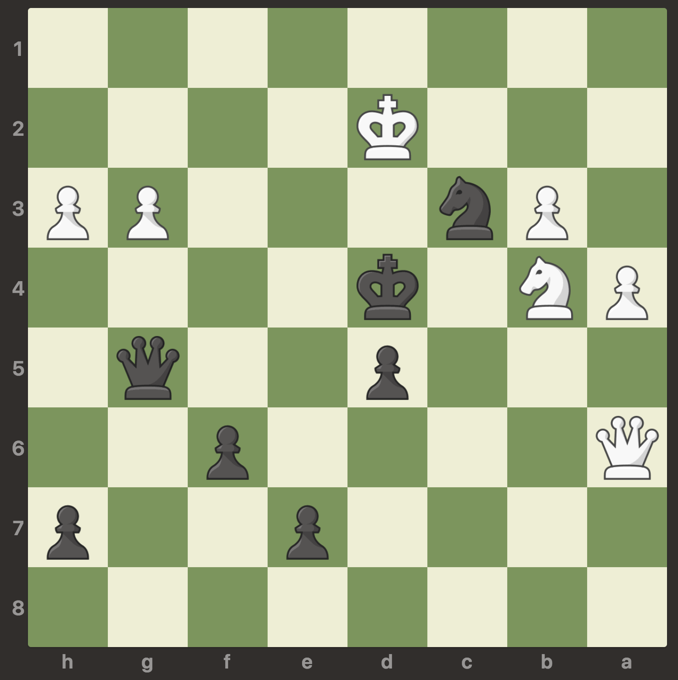 checkmate-or-not-4 – TURN THE WHEEL