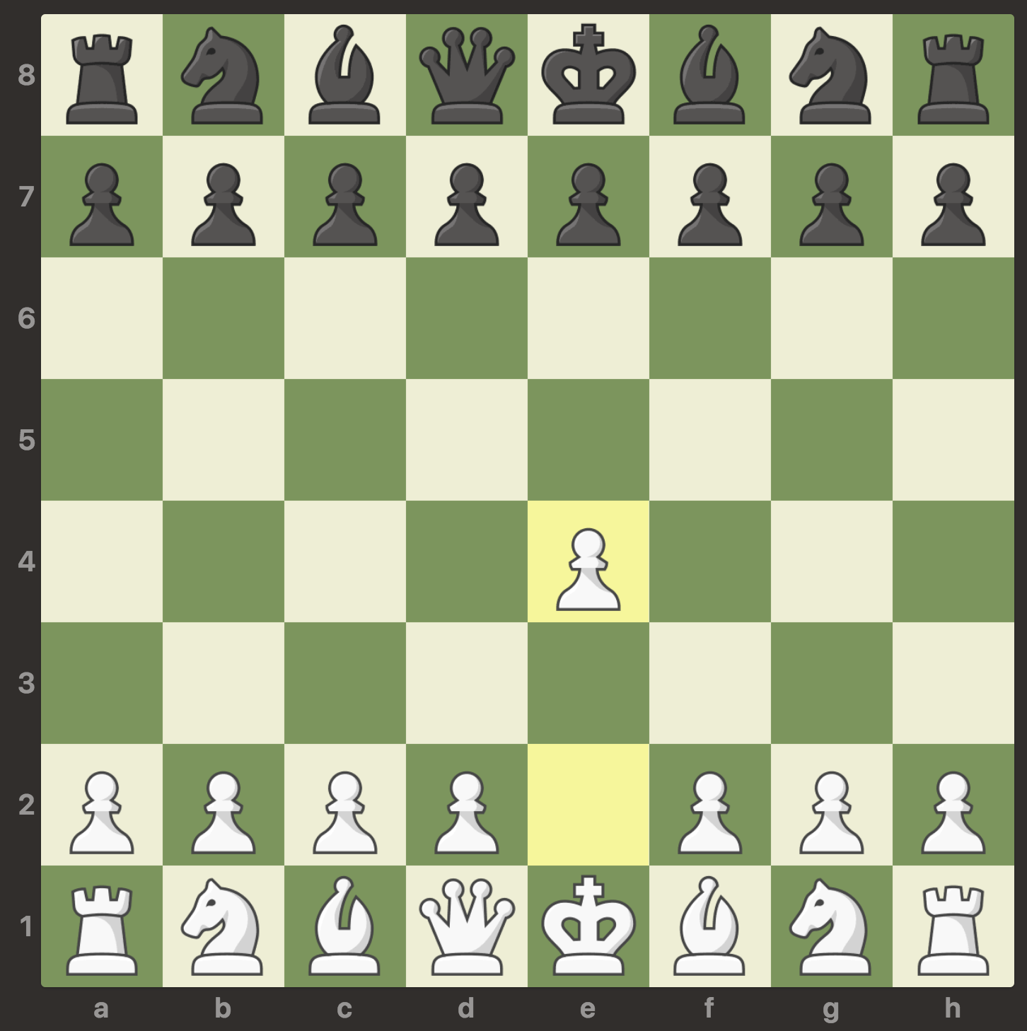 chess moves 1 – TURN THE WHEEL